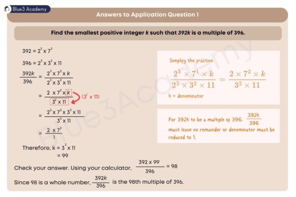 Understanding Prime Numbers, HCF and LCM - Blue3 Academy