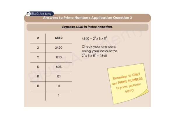 Understanding Prime Numbers, HCF and LCM - Blue3 Academy