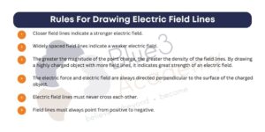 How Does Static Electricity Shape Our Everyday Lives? - Blue3 Academy